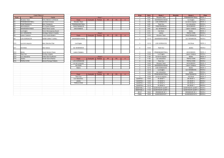 Horaris Cadet Masc | PDF
