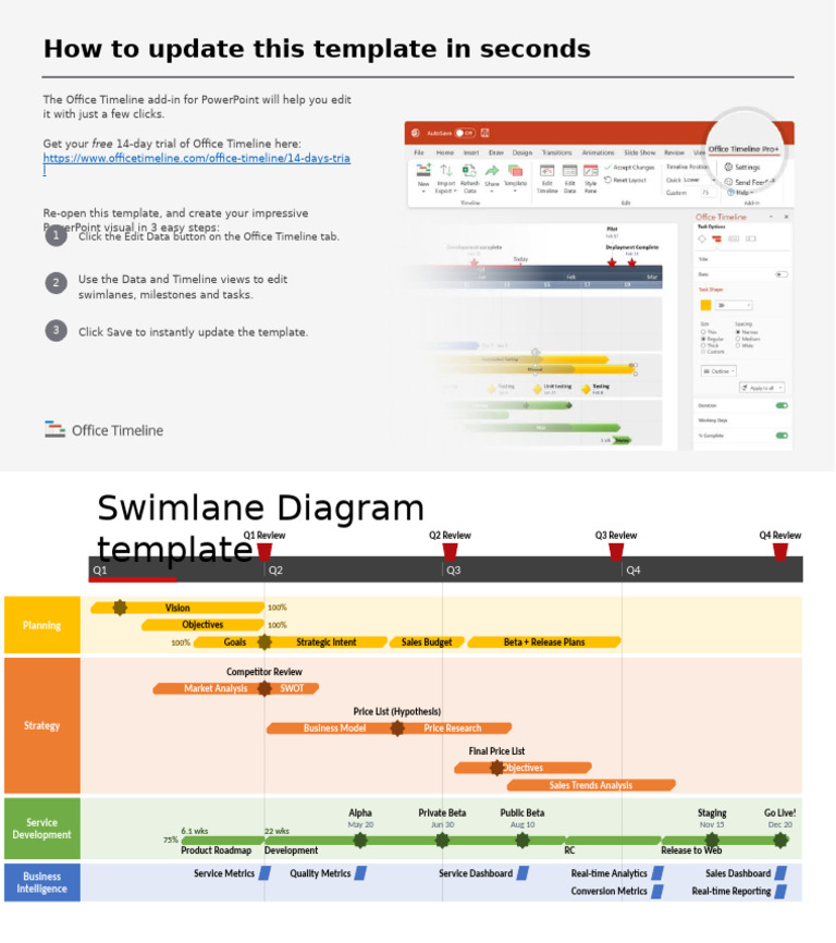 Swimlane Timeline Template Guide | PDF | Information Retrieval ...