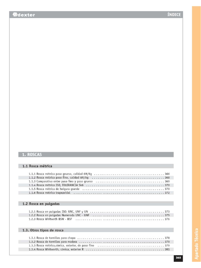 1.2.1 Rosca en Pulgadas ISO - UNC, UNF Y... Twoth BSW - BSF.. | PDF