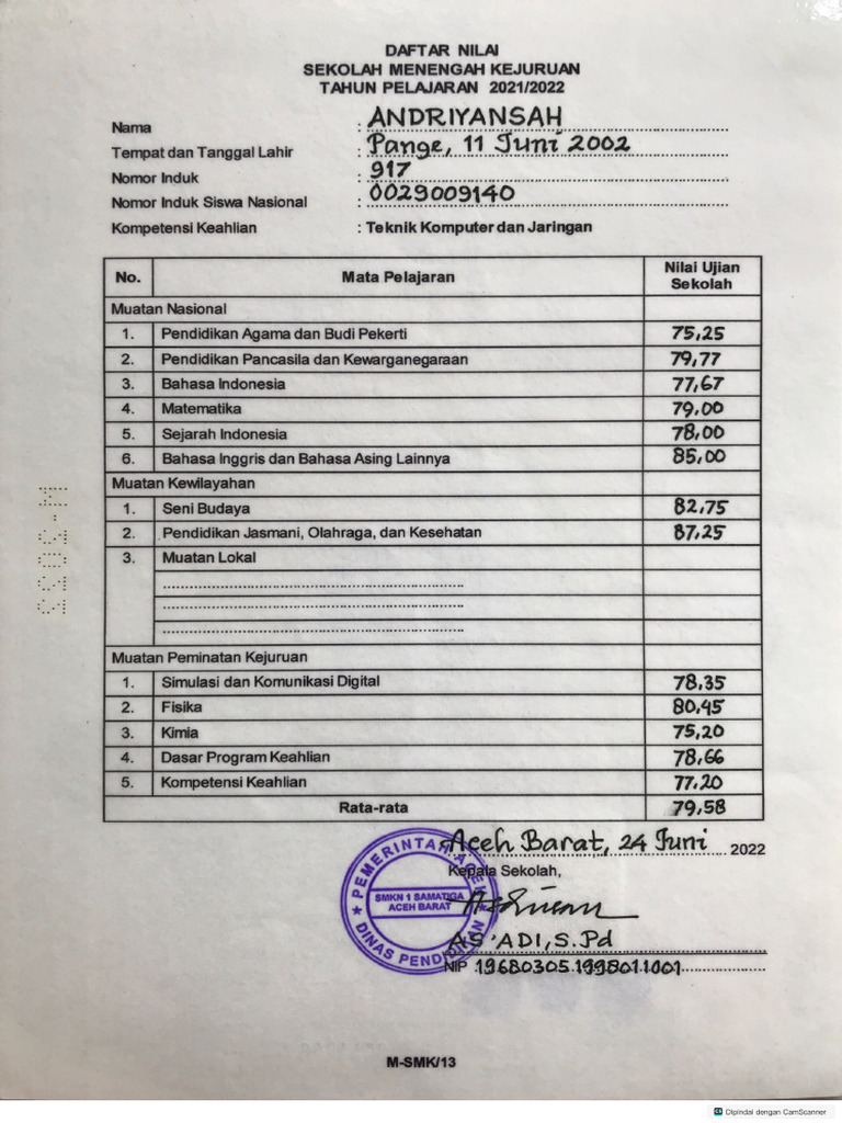Transkrip:Daftar Nilai SLTA Sederajat | PDF