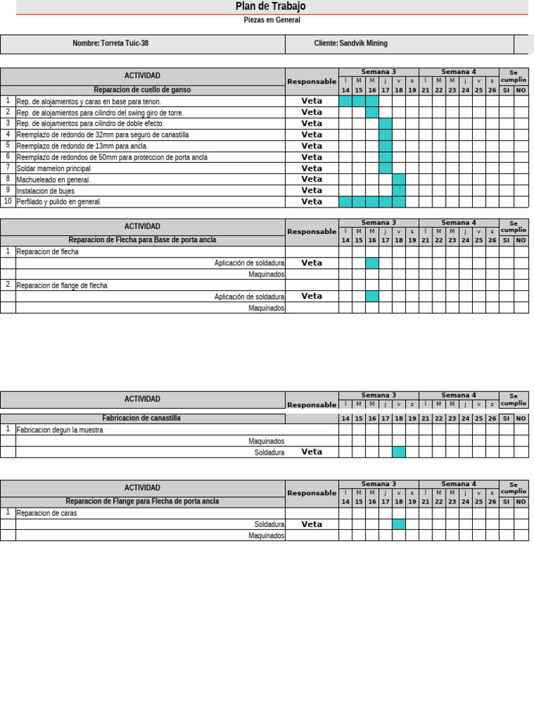Plan de Trabajo - Torretas Tuic-38 - No. de Job 7040948 | PDF ...
