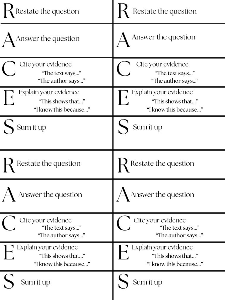 Restate The Question Restate The Question: Cite Your Evidence Cite Your ...