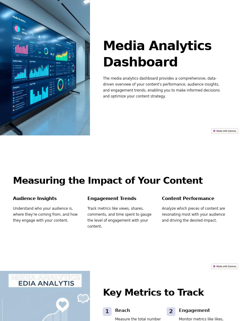 Media Analytics Dashboard | PDF | Analytics | Information Science