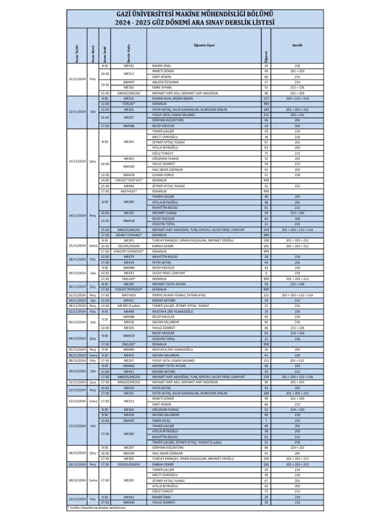 2024 2025 Guz Arasinav Derslikleri | PDF