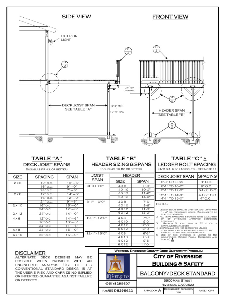 Deck Construction Guidelines and Specifications | PDF | Screw | Civil ...