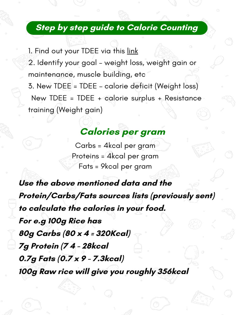 BBC-Calorie Counting Guide | PDF