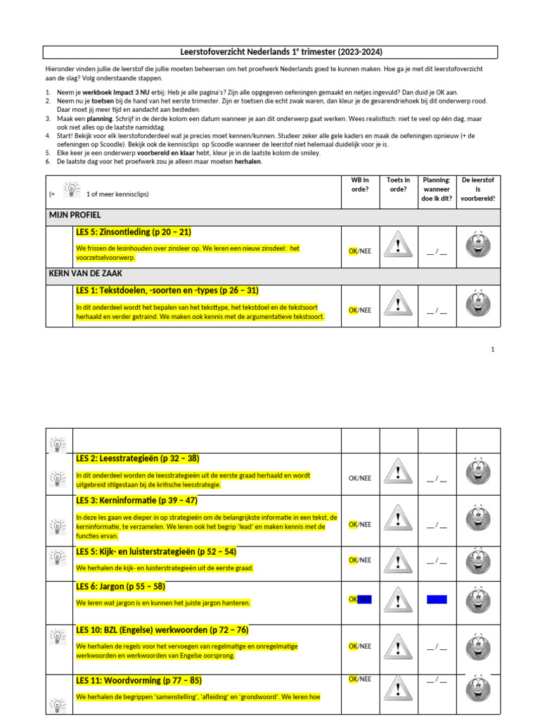 Leerstofoverzicht Nederlands 3 - 2023 2024 | PDF