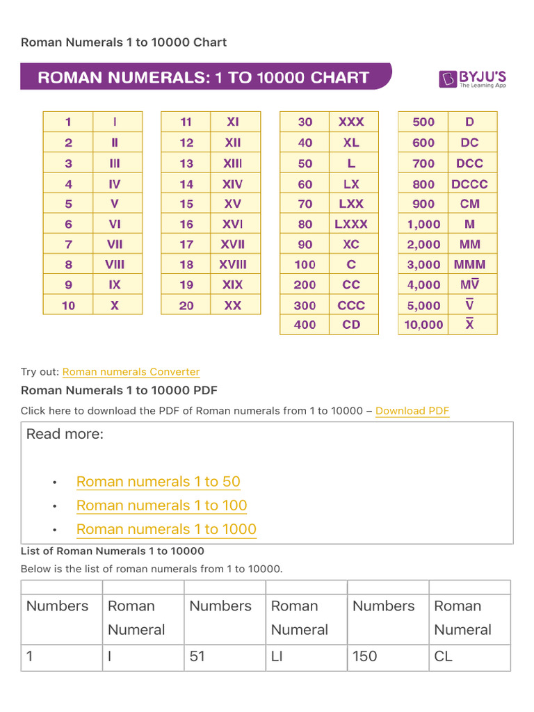 Roman Numerals 1 To 10000 Chart | PDF