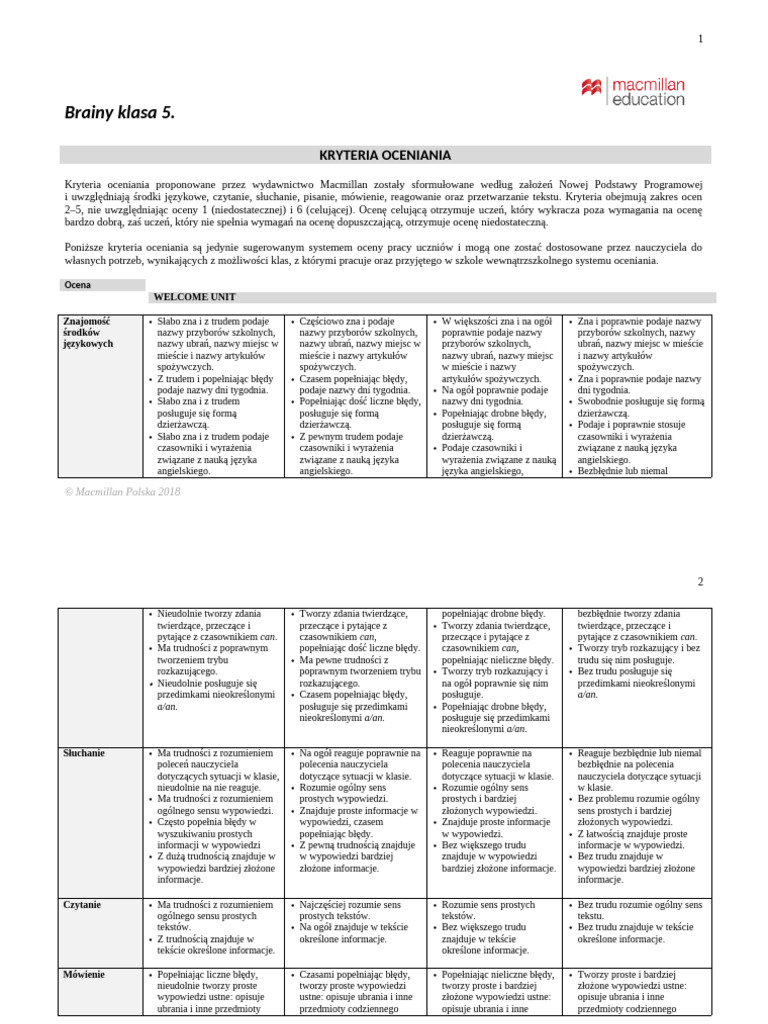 Brainy 5 Kryt Ocen | PDF