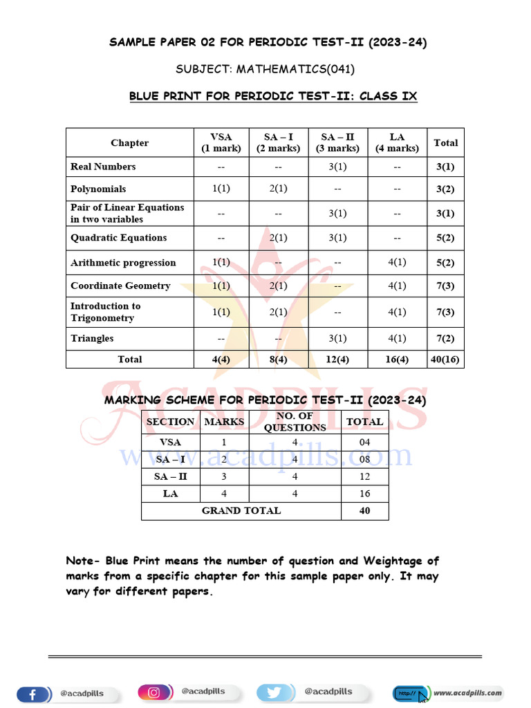 Maths Class X Periodic Test II Sample Paper 02 - 2 | PDF