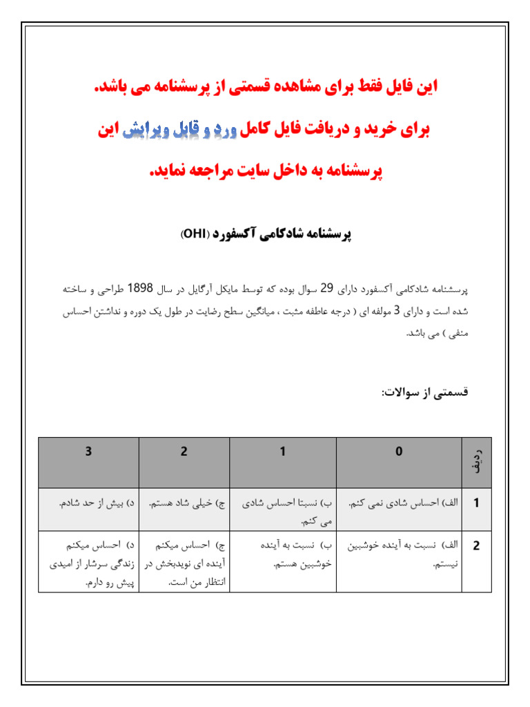 Oxford Happiness Questionnaire OHI 1 | PDF