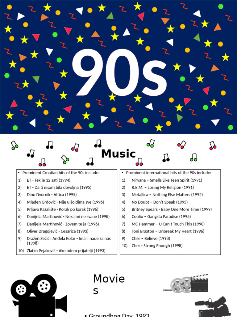 90s Music, Movies, and Fashion Highlights | PDF