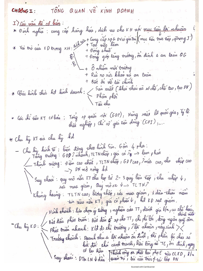 Ôn tập NMKD | PDF