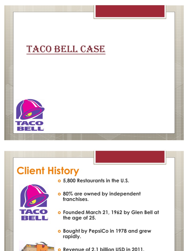 Final Taco Bell | PDF | Strategic Management | Restaurants