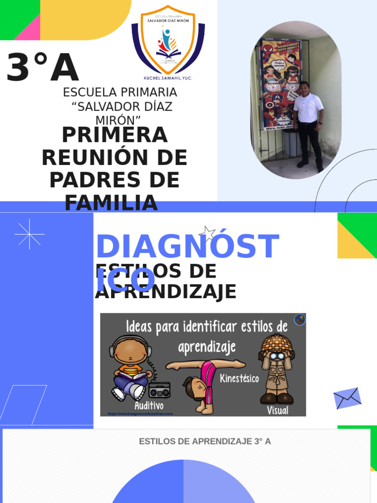 Primera Reunion de Padres 3a | PDF