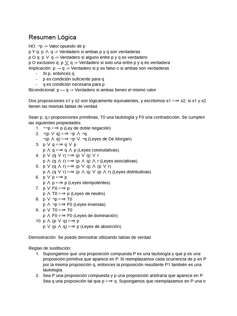 Resumen Álgebra | PDF | Conjunto vacio | Conjunto (Matemáticas)