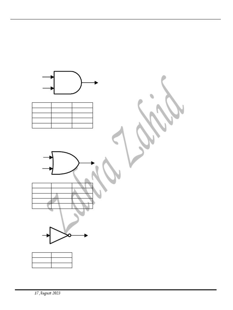 Logic Gates Exercises 1 | PDF