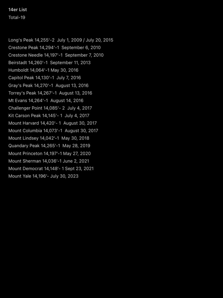 14er List | PDF | Travel