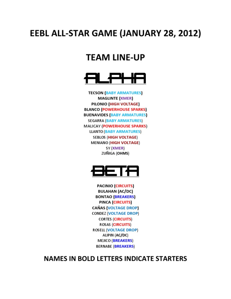 EEBL All-Star Game Line-Up 2012 | PDF | Teaching Methods & Materials | Art