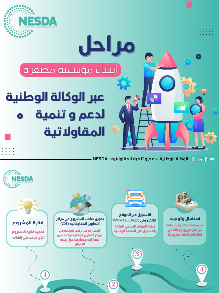 Document NESDA-1 | PDF