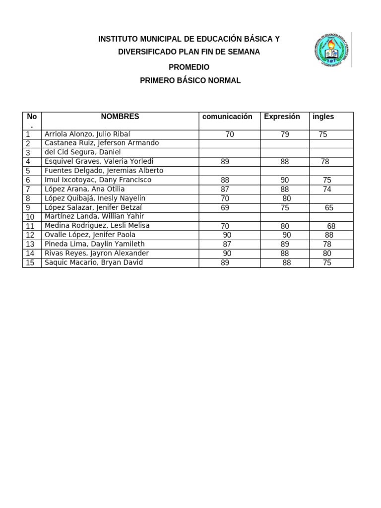 Promedios Básicos | PDF