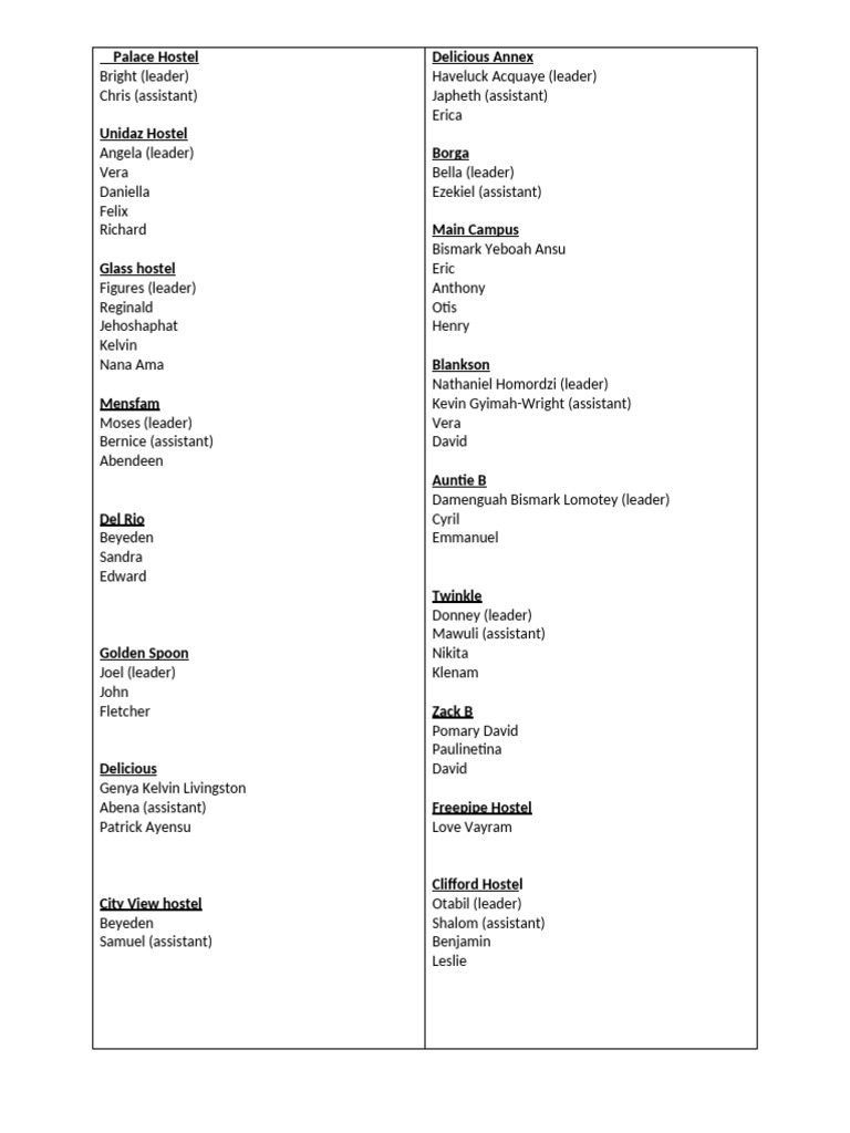 Bible Study Reps | PDF