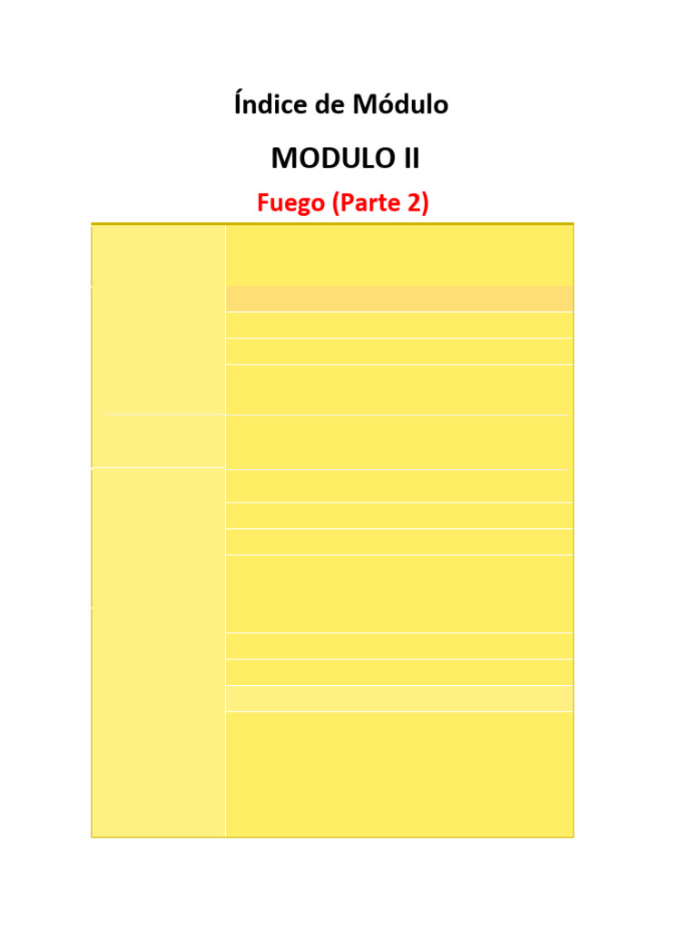 Indice Modulo II Parte II-0 | PDF