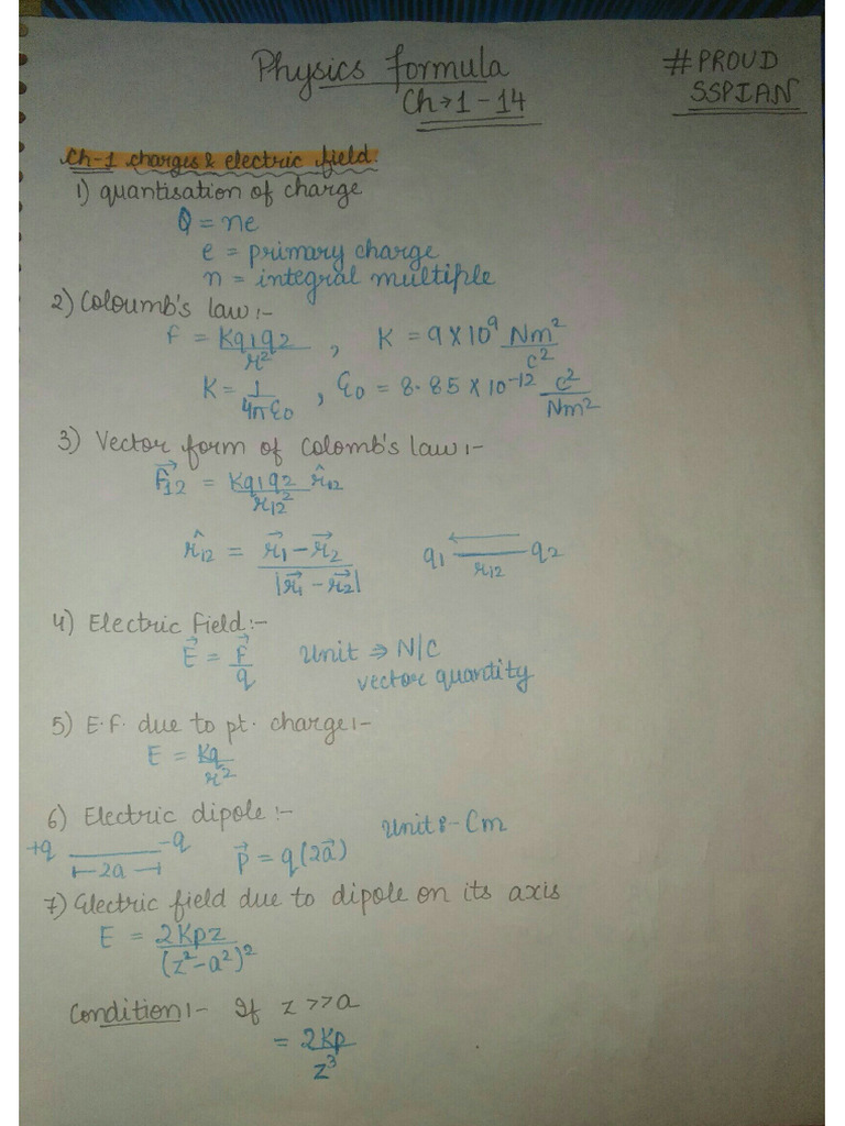 Complete Physics Formula Sheet | PDF