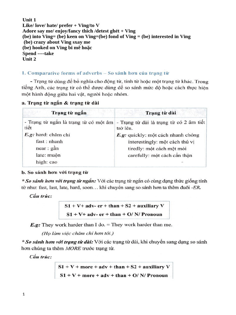 Unit 1 | PDF | Adolescence | Adverb