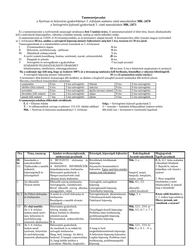 1 Nyelvtan 5 Tanmenetjavaslat 3 Oras 2020 | PDF