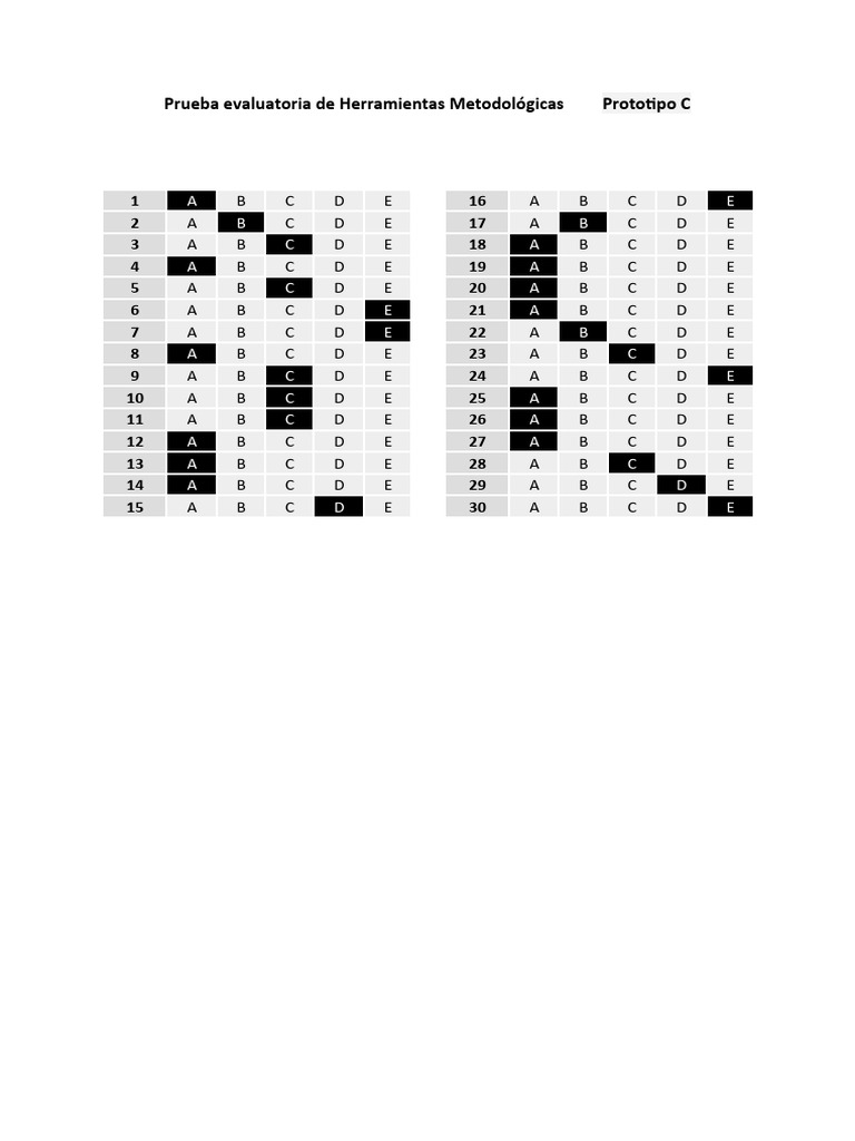 Prototipo C Respuestas 2024 | PDF