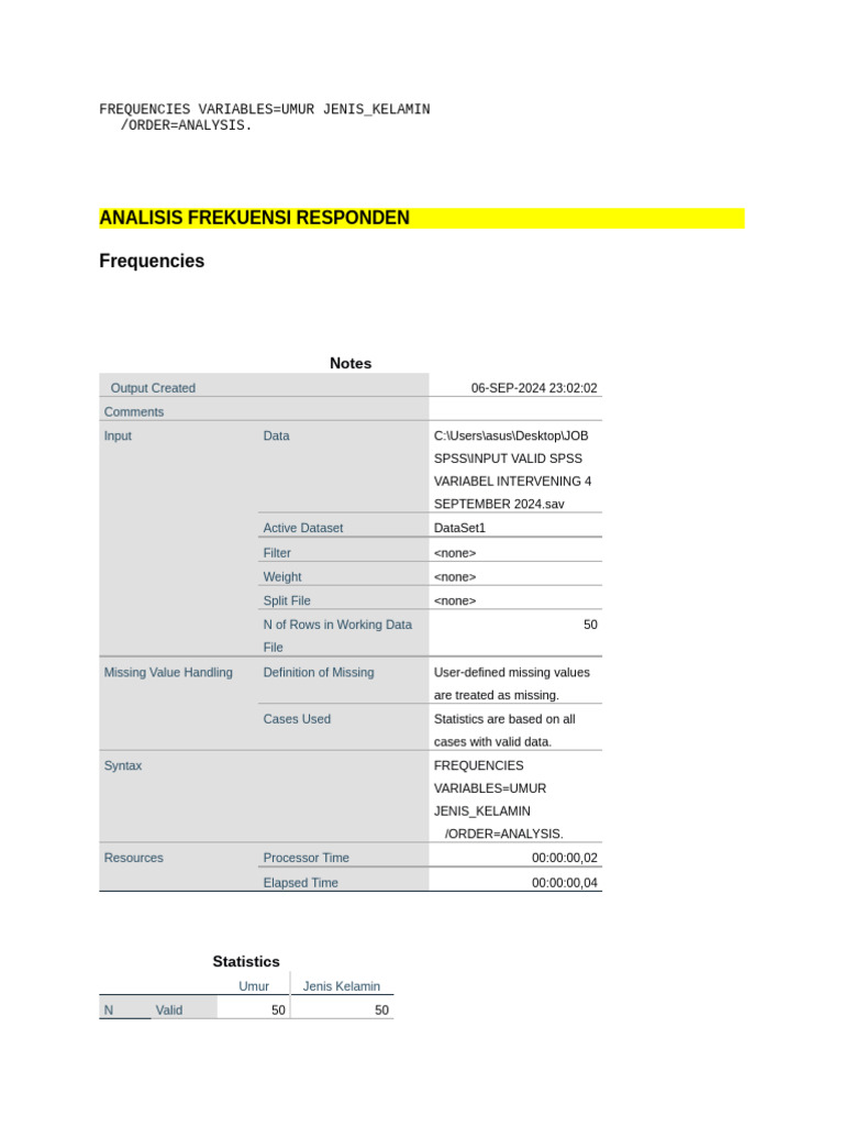 Word Data Spss VRBL Intervening Valid 6 September 2024 Lengkap | PDF | Spss | Statistics