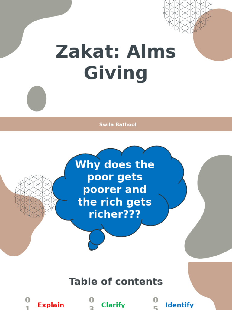 Zakah Alms Giving Swila | PDF | Abrahamic Religions | Sharia