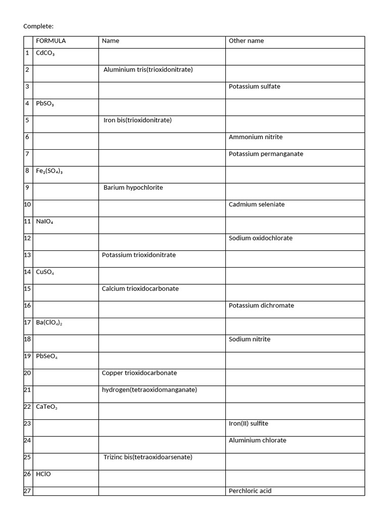 INORGANIC NOMENCLATURE With Answers | PDF | Sulfate | Sodium