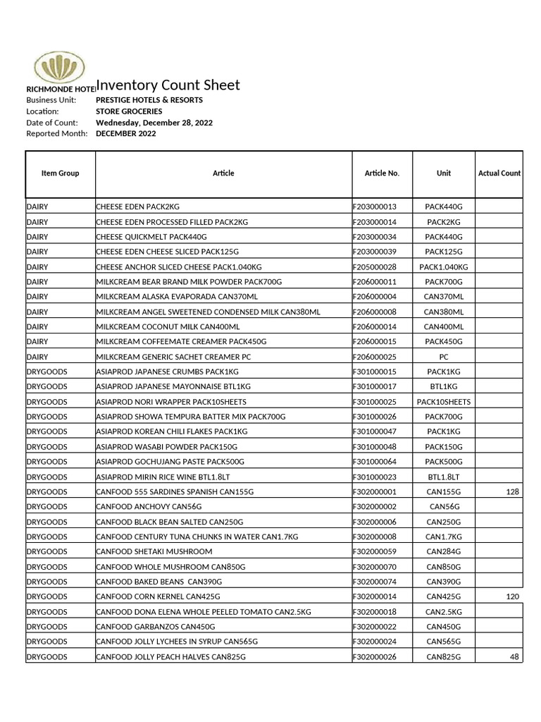 Hotel Inventory Count Sheet | PDF | Whisky | Sauce