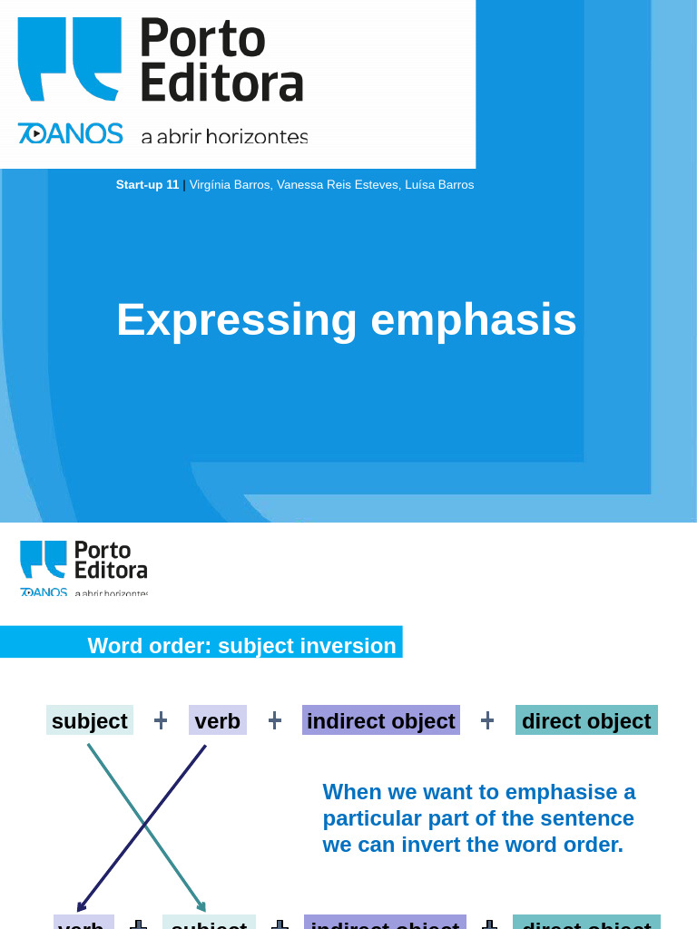 sup11_emphasis | PDF | Subject (Grammar) | Syntax