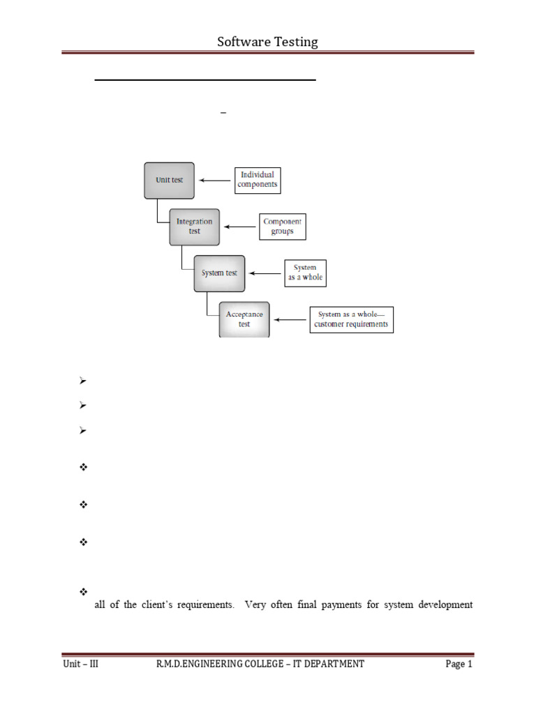 Unit3 Pdf Software Testing Unit Testing