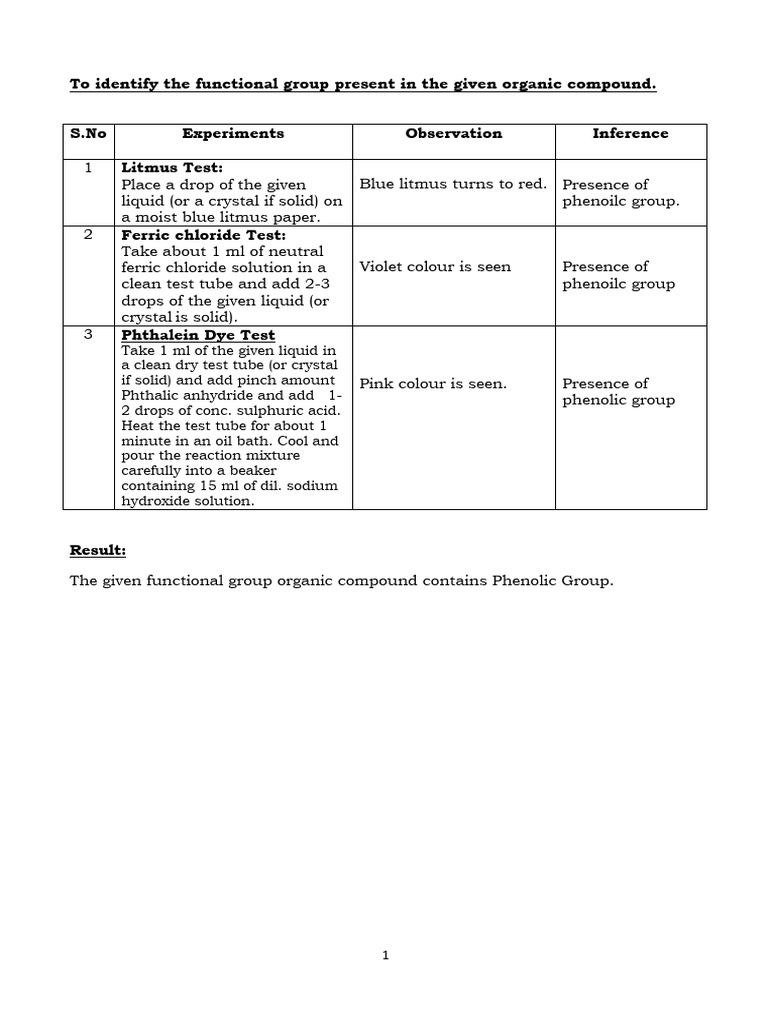 Functional Group Analysis | PDF | Aldehyde | Chemical Compounds