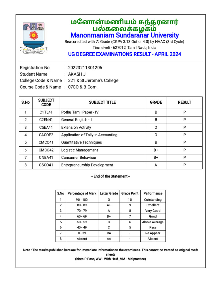 Show Ug Result | PDF | Student Assessment And Evaluation | Educational ...