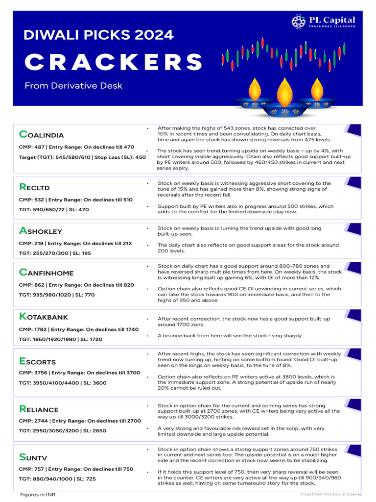 Crackers 241021 214835 | PDF | Financial Analyst | Investment Banking