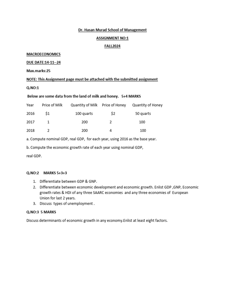 Assignment No1 | PDF