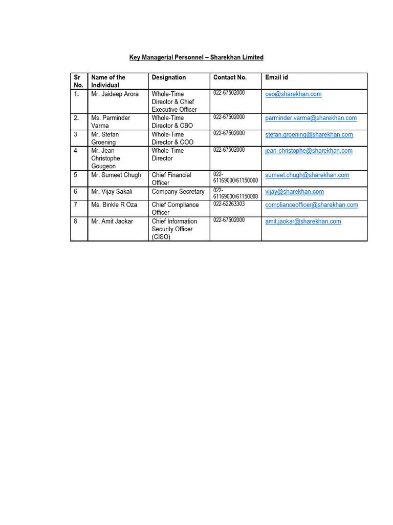 Key Managerial Personnel | PDF | Business | Finance & Money Management