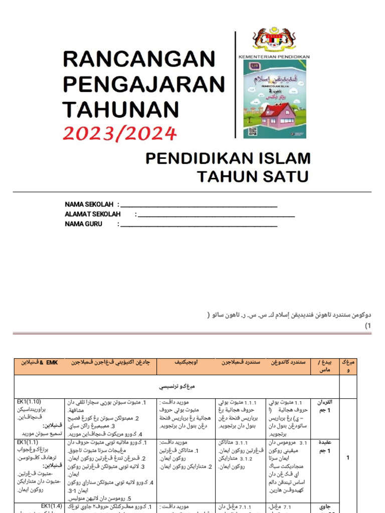 Contoh RPTRPH Kafa Tahun 1 2024 | PDF
