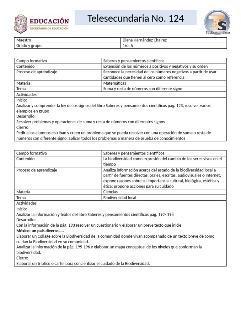 Suma/Resta y Biodiversidad Local | PDF | Biodiversidad