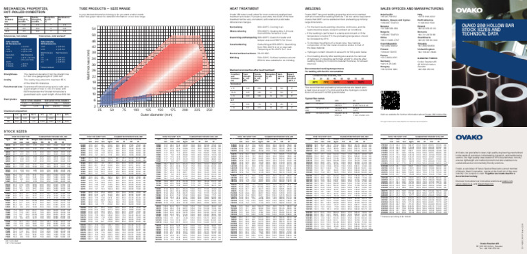 Bro Ovako 280 | PDF | Heat Treating | Construction