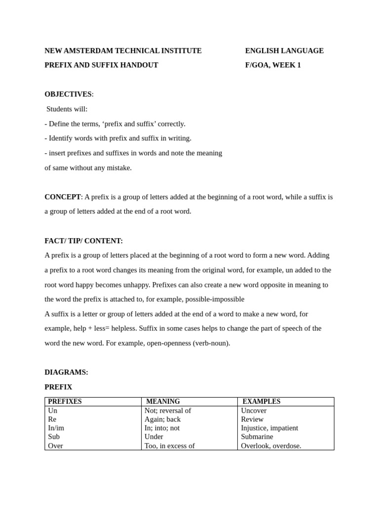 Prefixes and Suffixes Guide | PDF | Subject (Grammar) | Grammatical Number