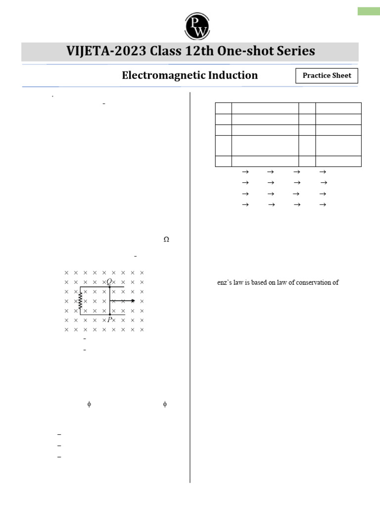 Electromagnetic Induction - Practice Sheet & Solution - Vijeta 2023 | PDF | Electromagnetic ...