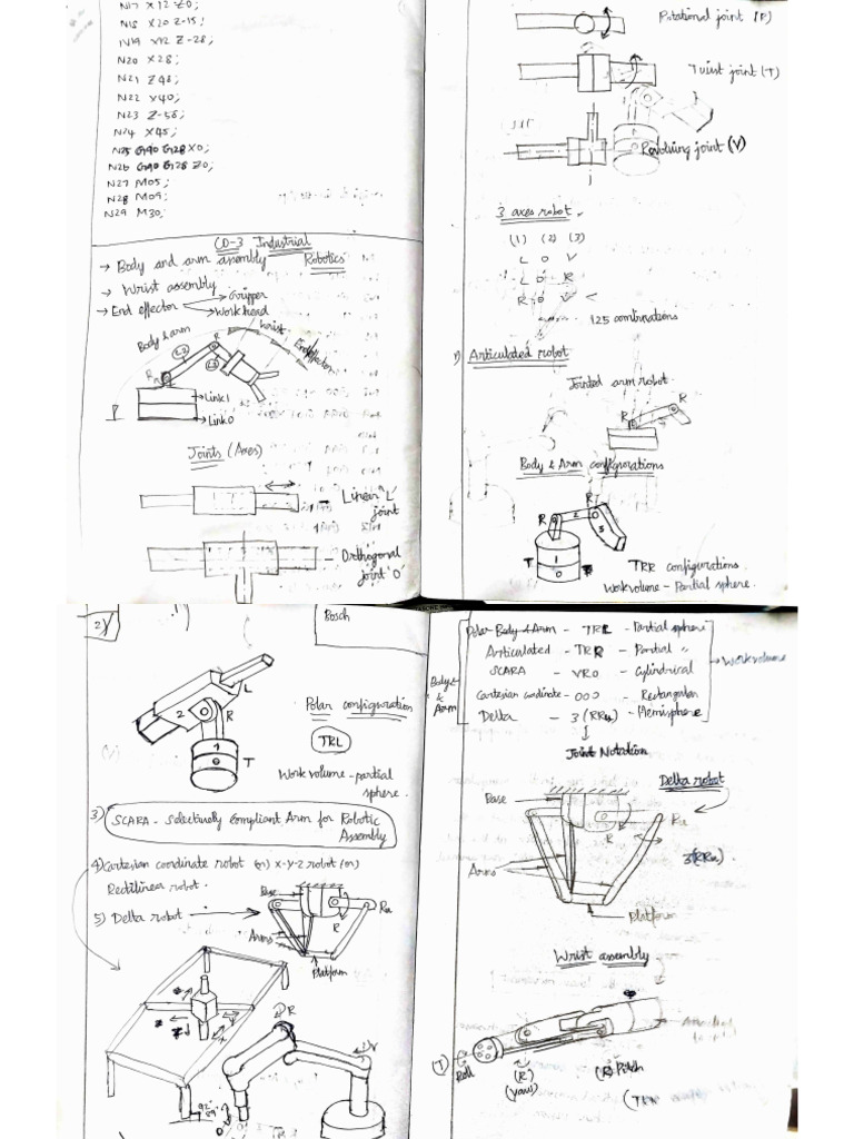Ma Ca2 Portions | PDF