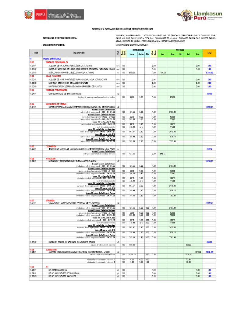 Resumen de Metrado | PDF