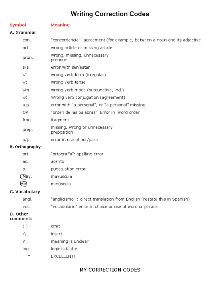 Writing Correction Codes | PDF | Verb | Grammatical Conjugation